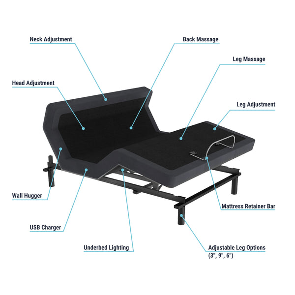Drift Elite – Adjustable Bed Frame by Progressive Bed Canada
